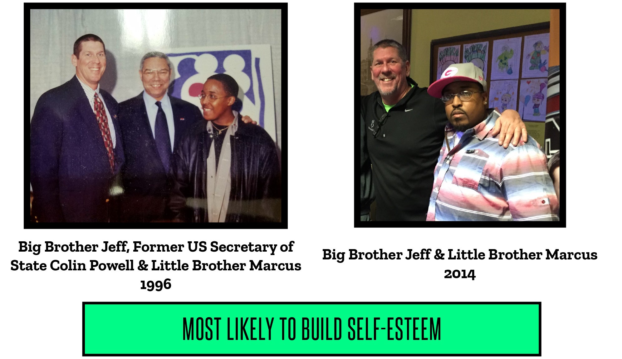 Arby's Dreaming Big - Big Brothers Big Sisters of America - Youth Mentoring